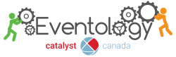 Eventology Catalyst Canada Team Building Across Canada
